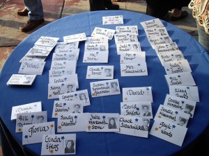 list of things to consider when planning a reunion